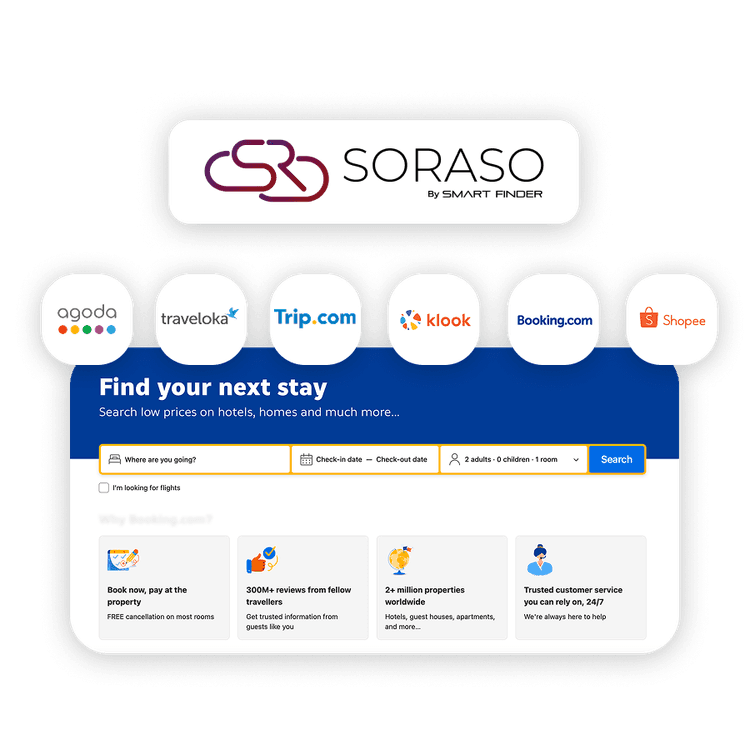 SORASO by Smart Finder